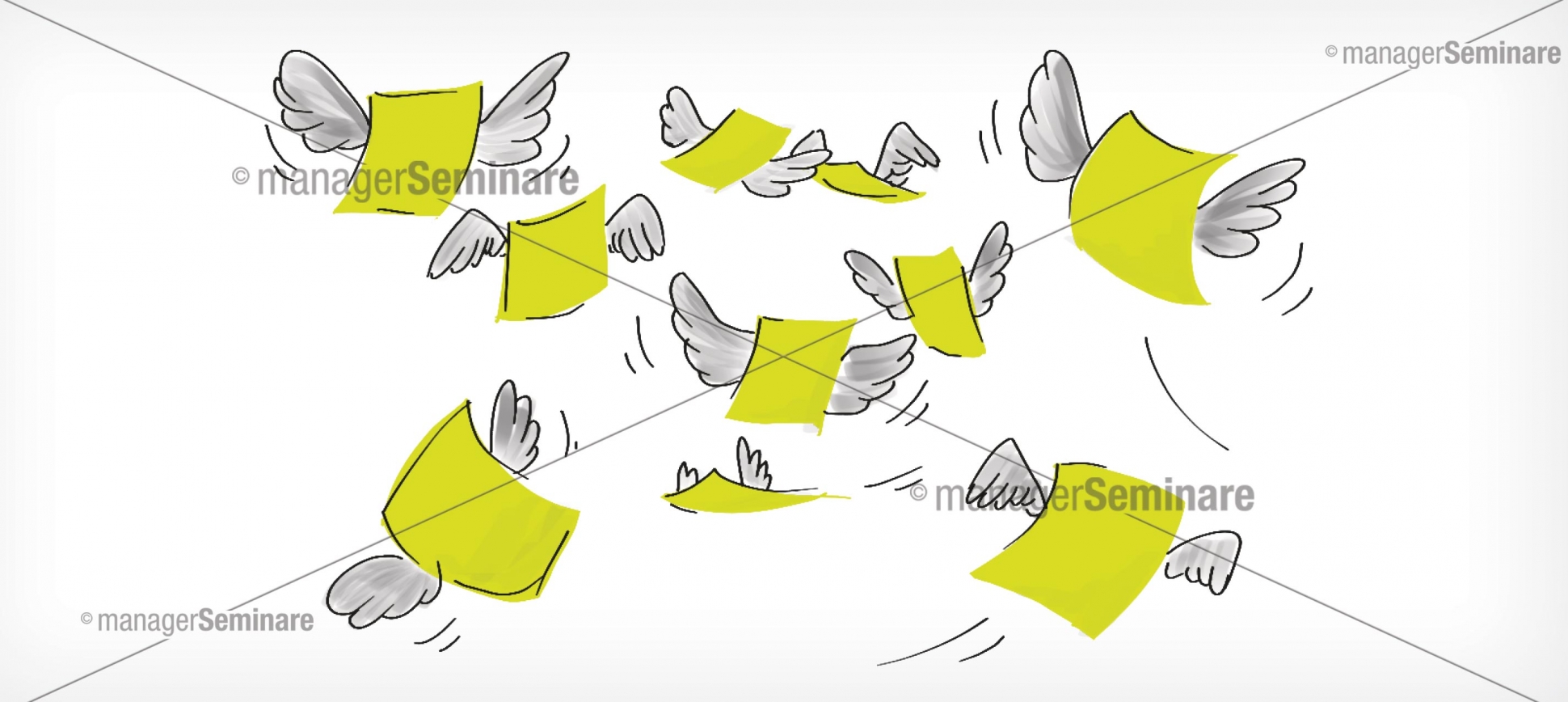 Tutorial | Problemlösung per Brainswarming