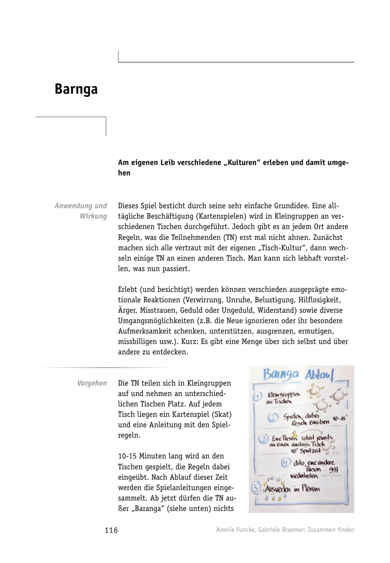 Diversity-Methode: Barnga (Tool)